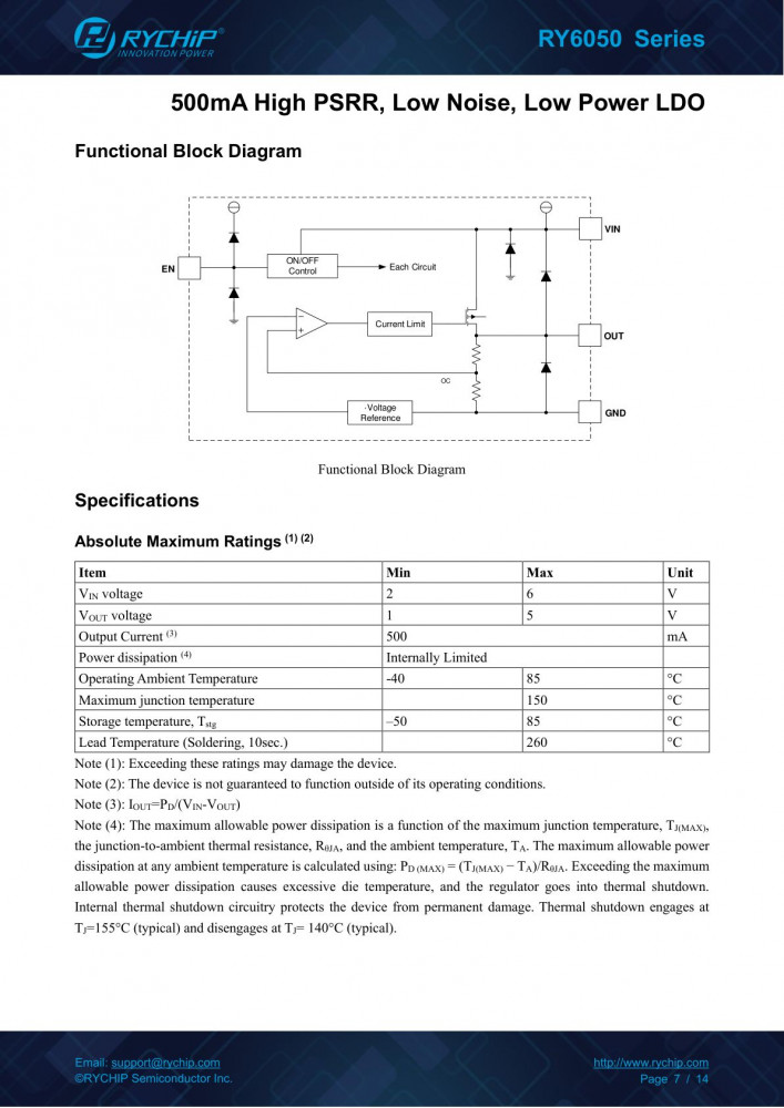 RY6050 datasheet page 7