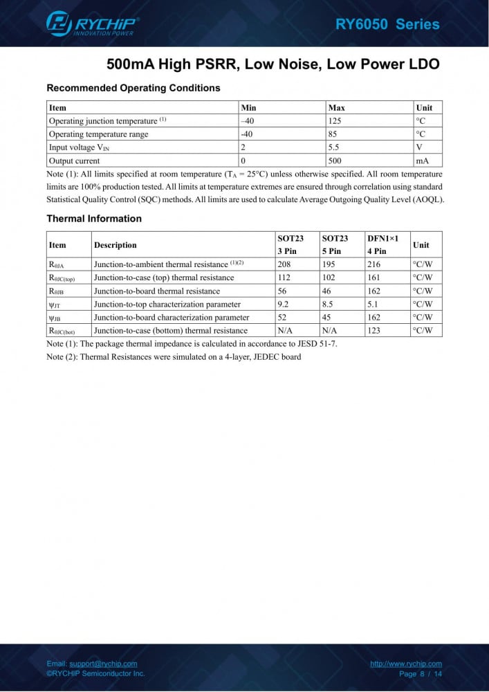 RY6050 datasheet page 8