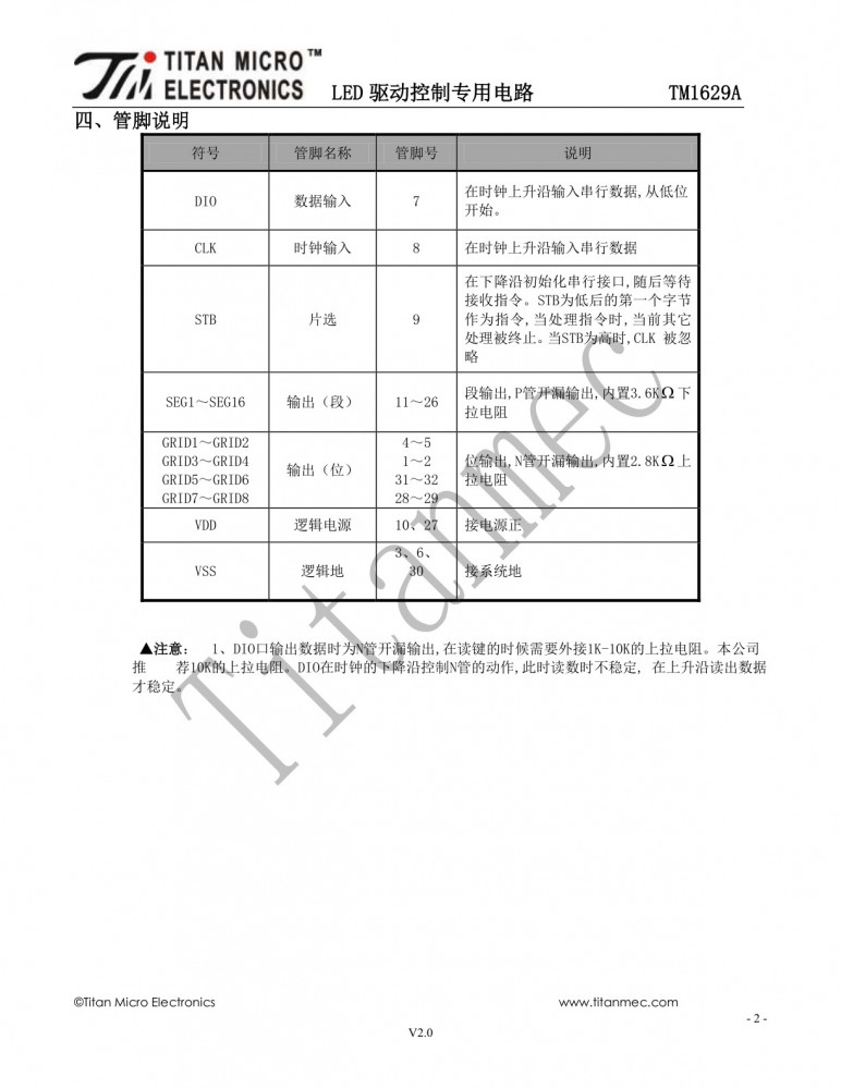TM1629A datasheet page 2