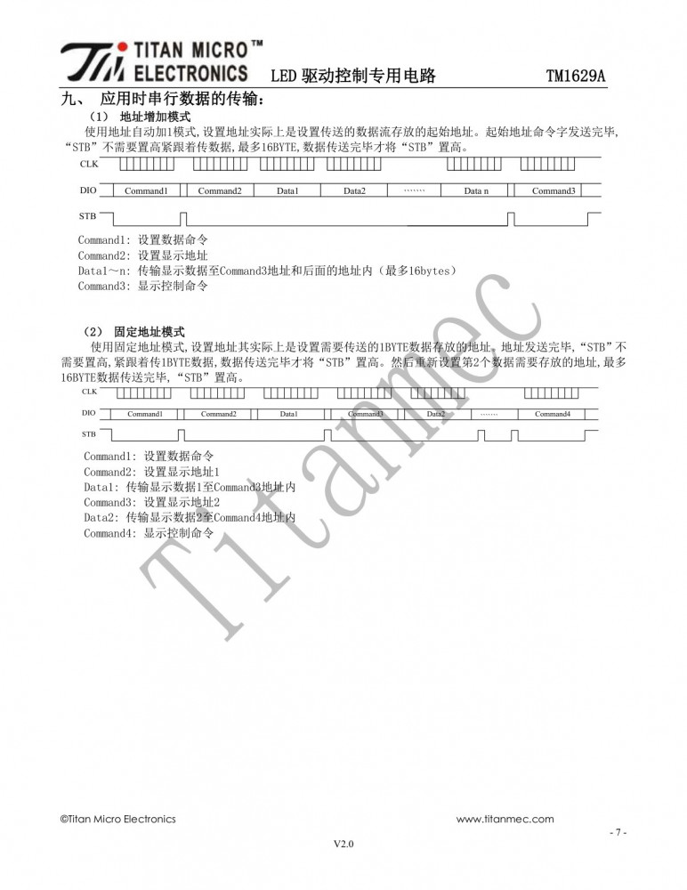 TM1629A datasheet page 7