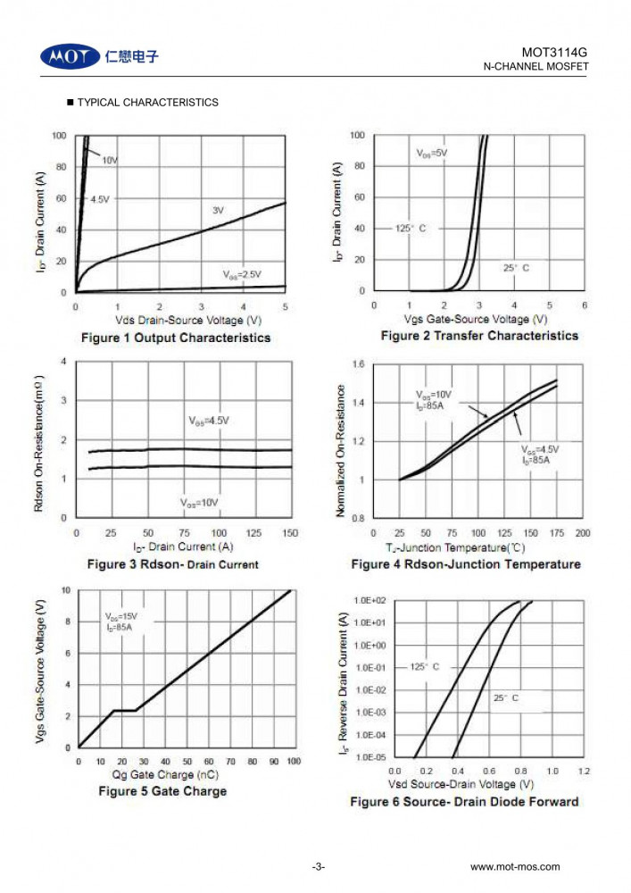 MOT3114G datasheet page 3