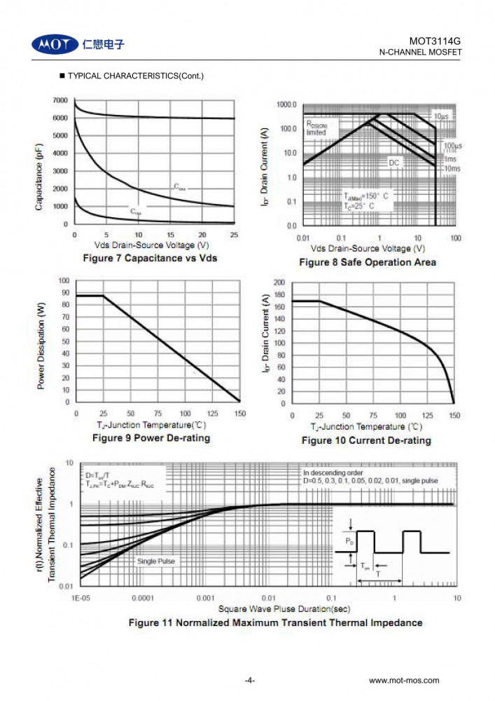 MOT3114G datasheet page 4