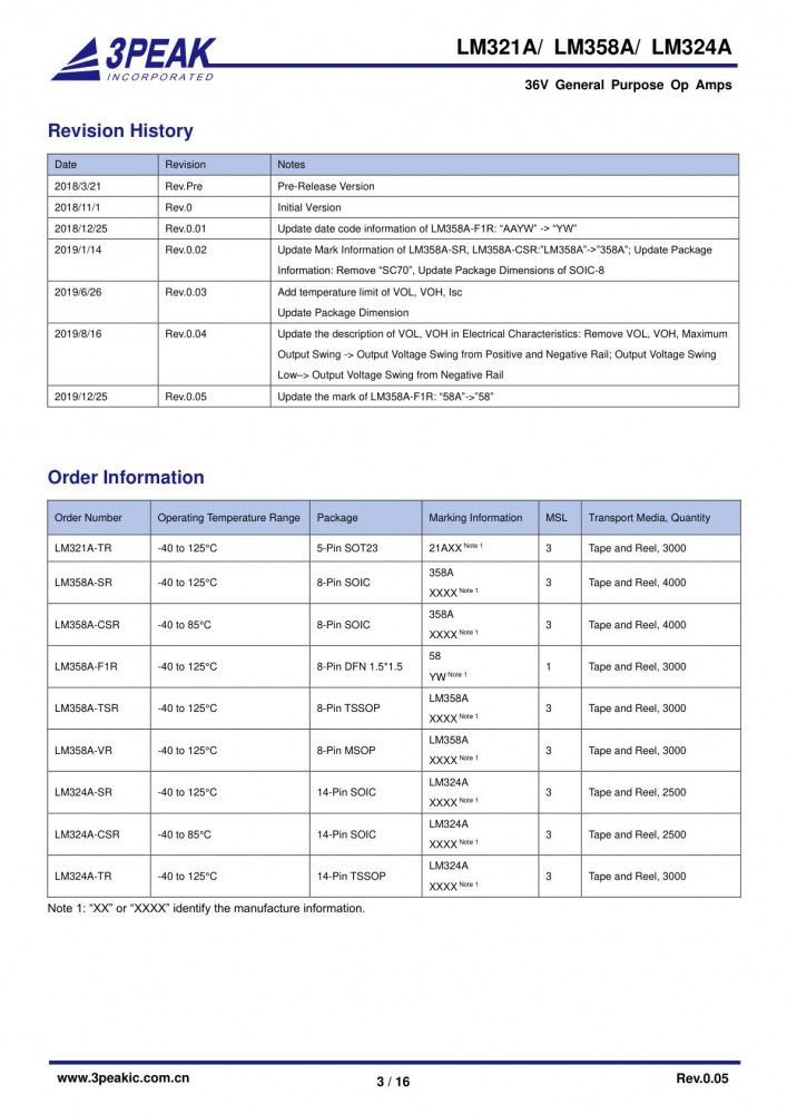 LM321A-TR datasheet page 3