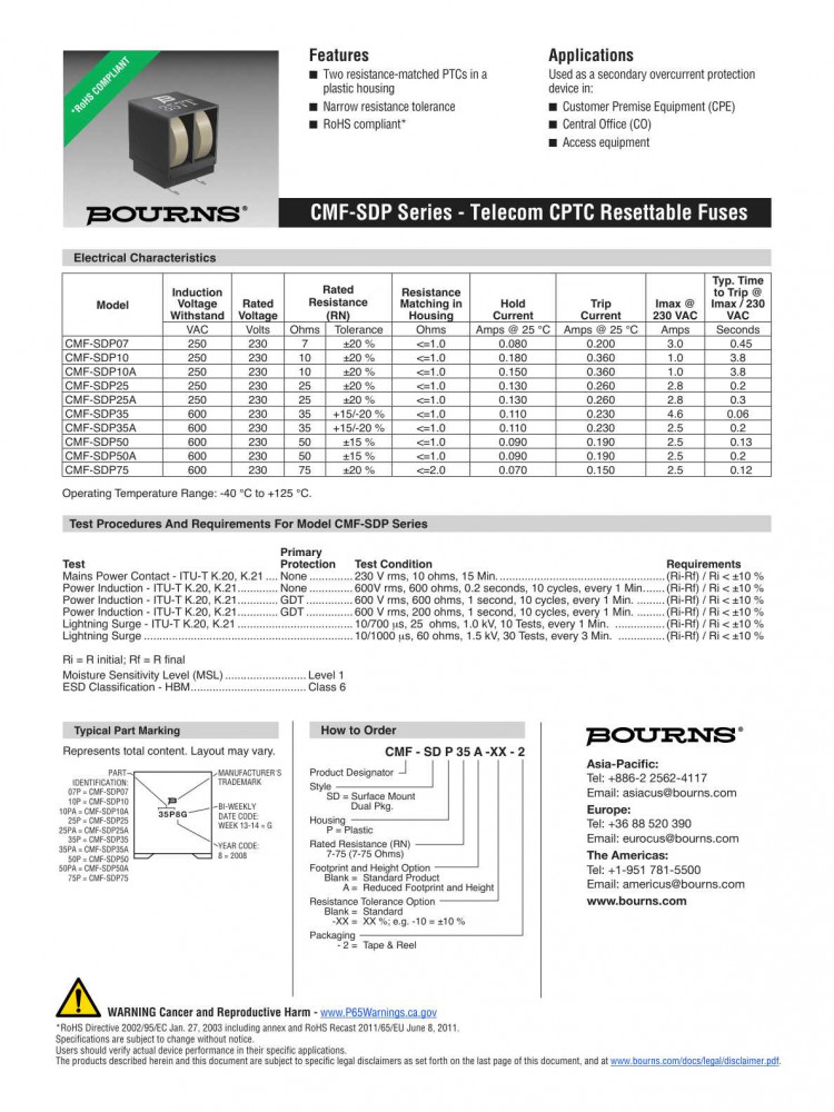 BOURNS CMF-SDP series technical document page 1