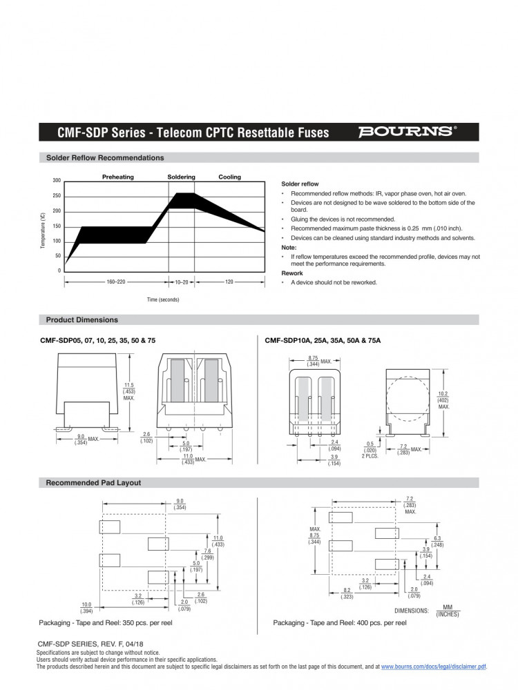 BOURNS CMF-SDP series technical document page 2
