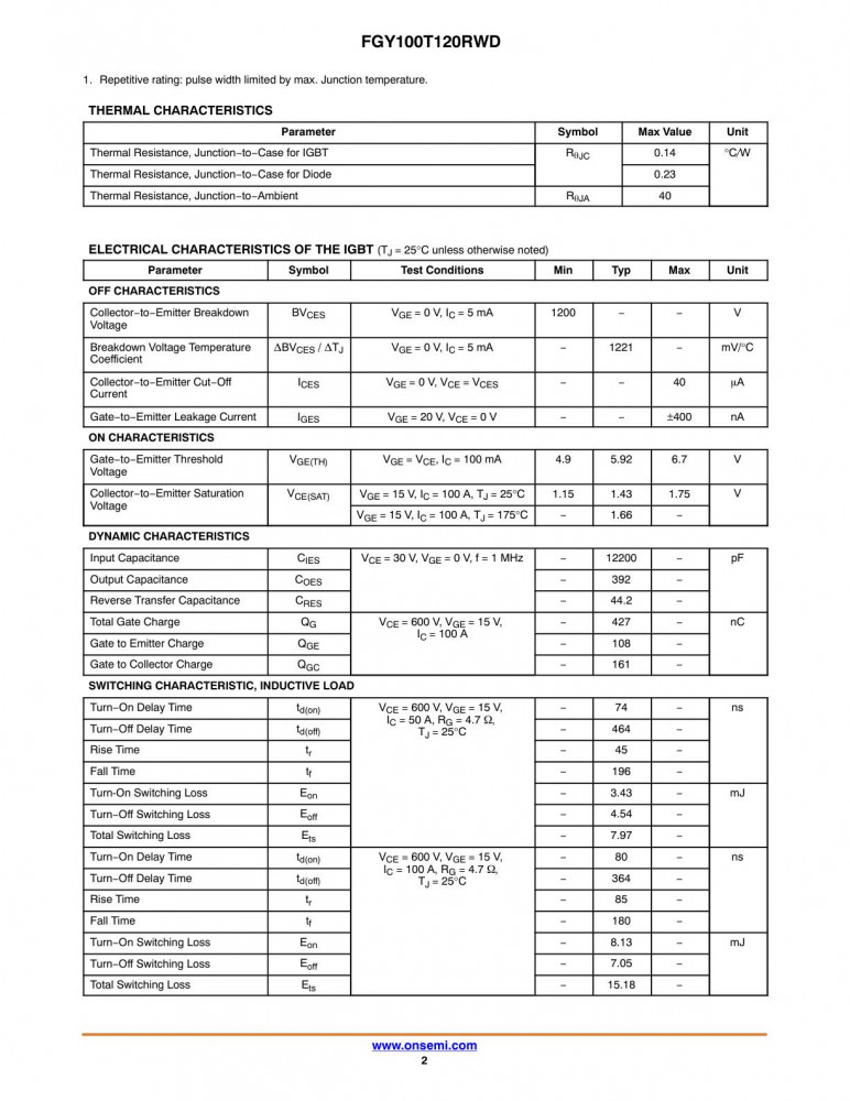 FGY100T120RWD datasheet page 2