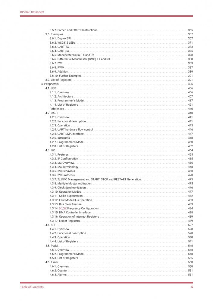 RP2040 datasheet page 7