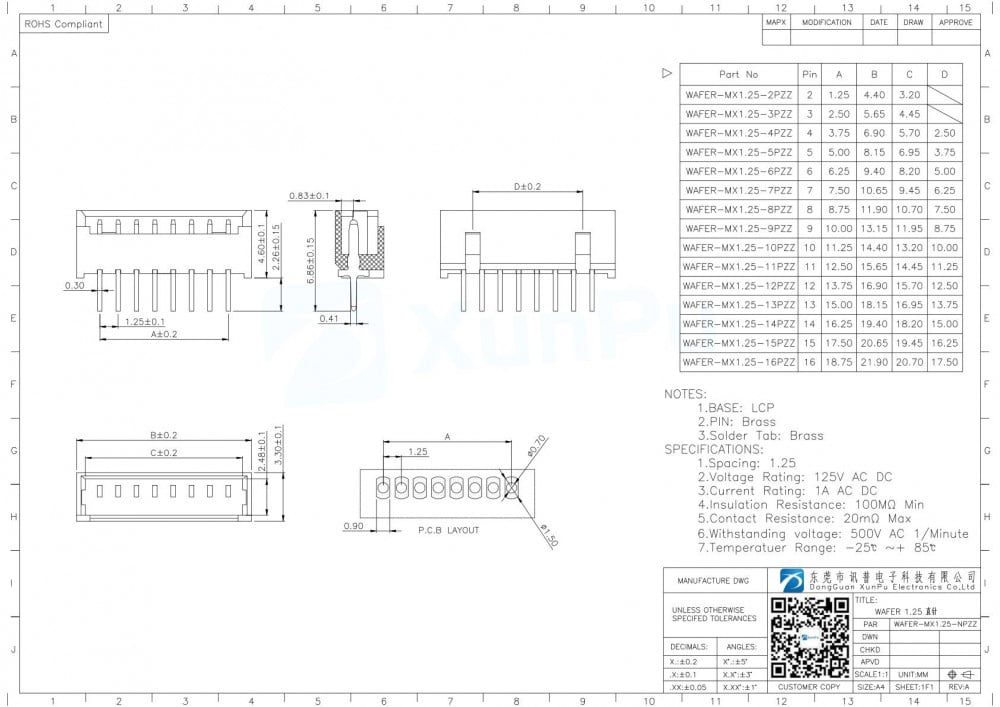 WAFER-MX1.25-4PZZ technical document preview