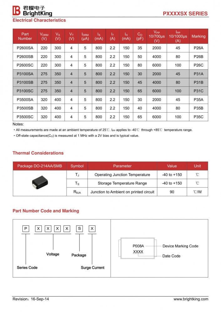 P0300SC datasheet page 3