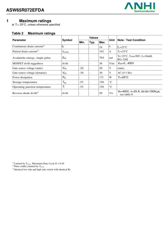 ASW65R072EFDA datasheet page 2