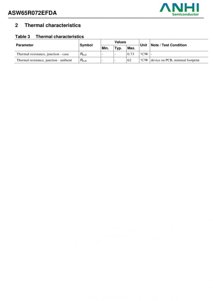 ASW65R072EFDA datasheet page 3