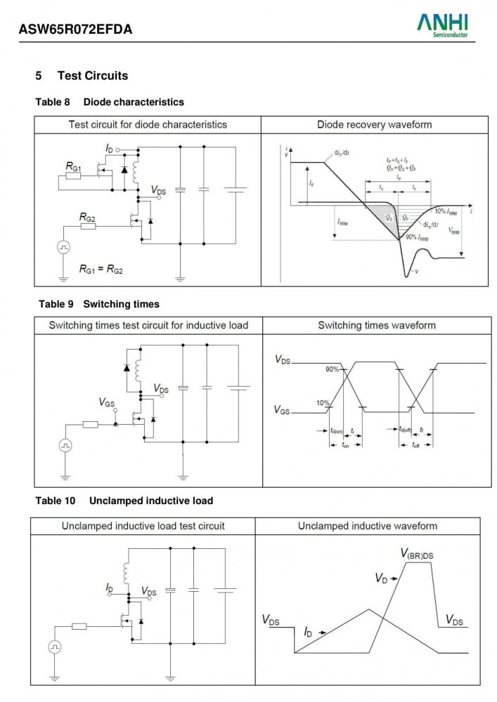 ASW65R072EFDA datasheet page 8