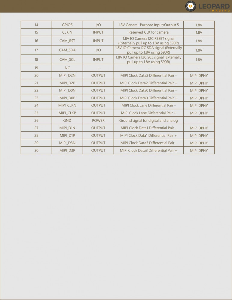 Supplied document page image 5