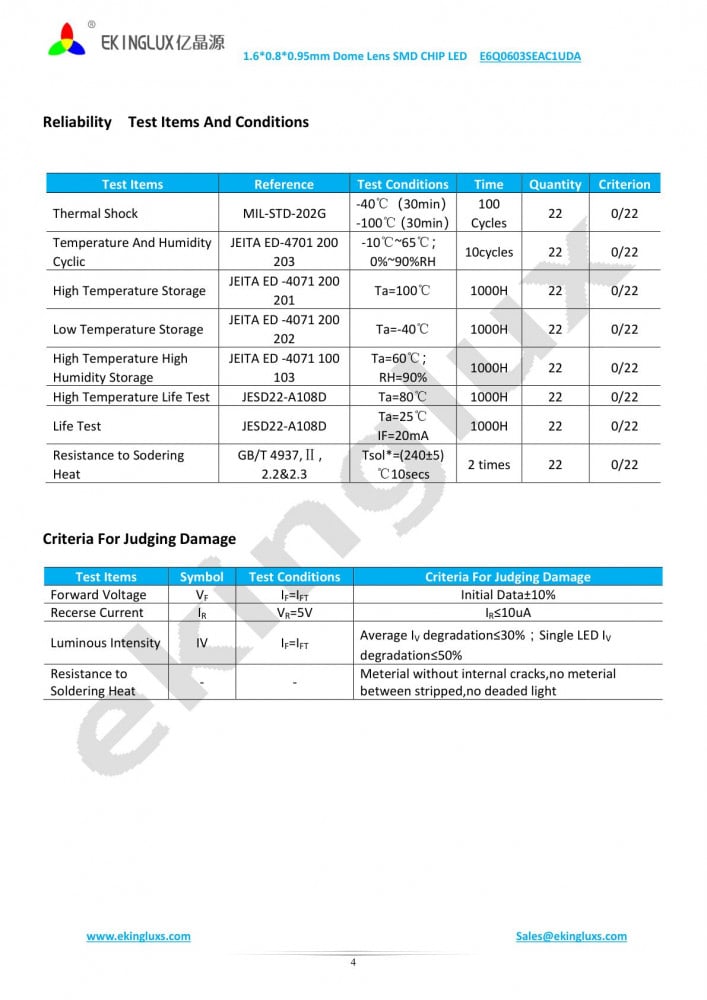 E6Q0603SEAC1UDA datasheet page 4