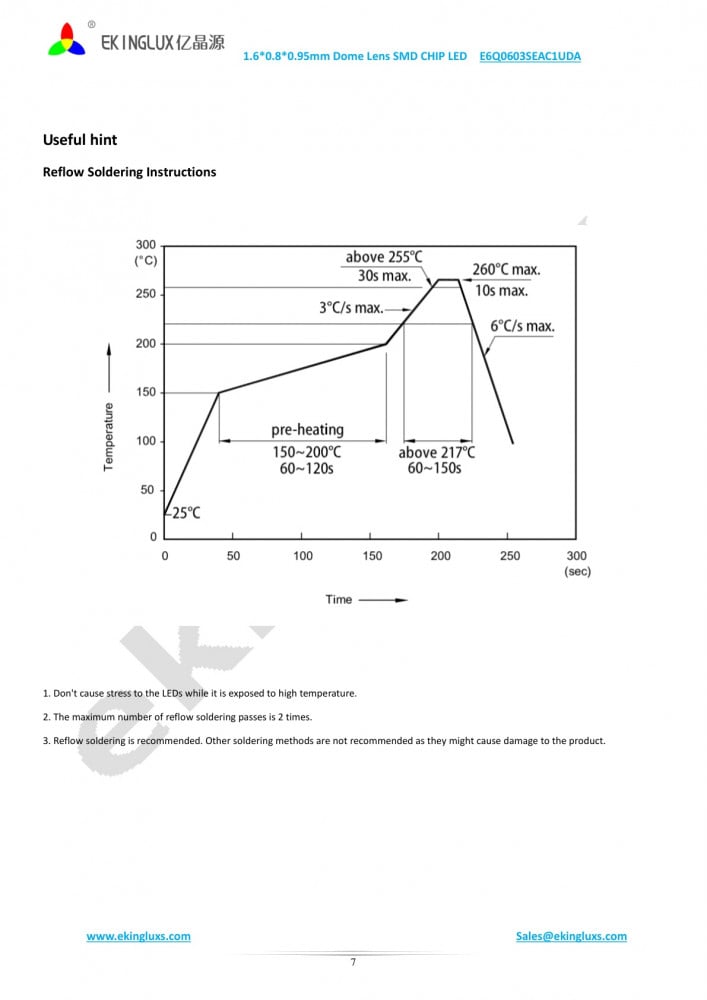 E6Q0603SEAC1UDA datasheet page 7