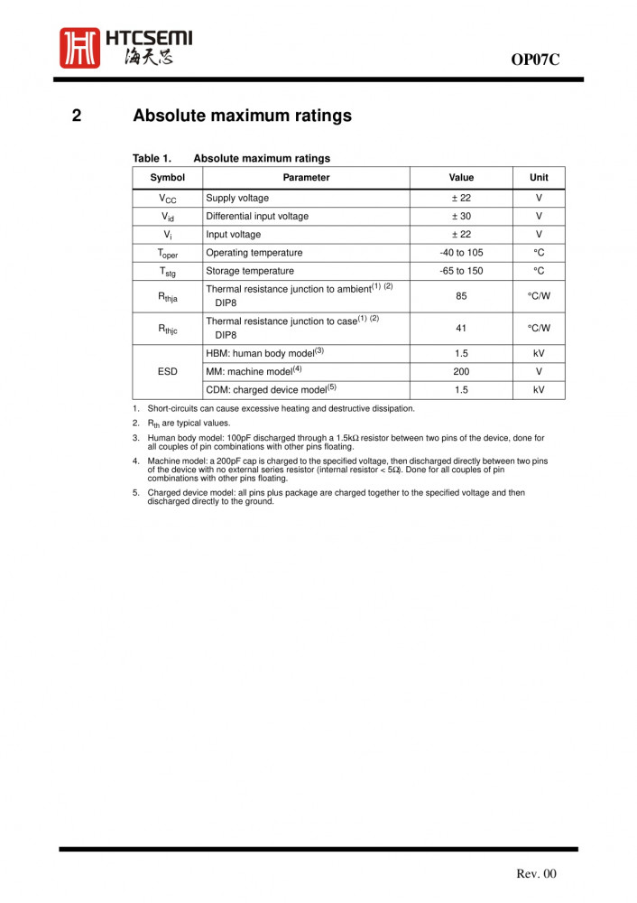OP07CNZ datasheet page 3