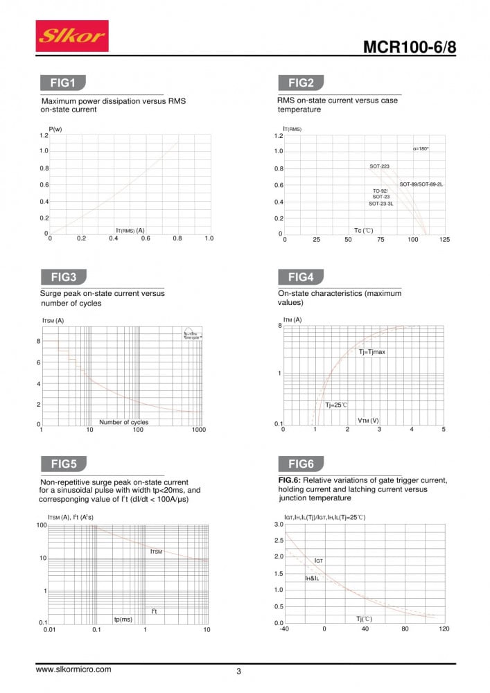 MCR100-8 datasheet page 3