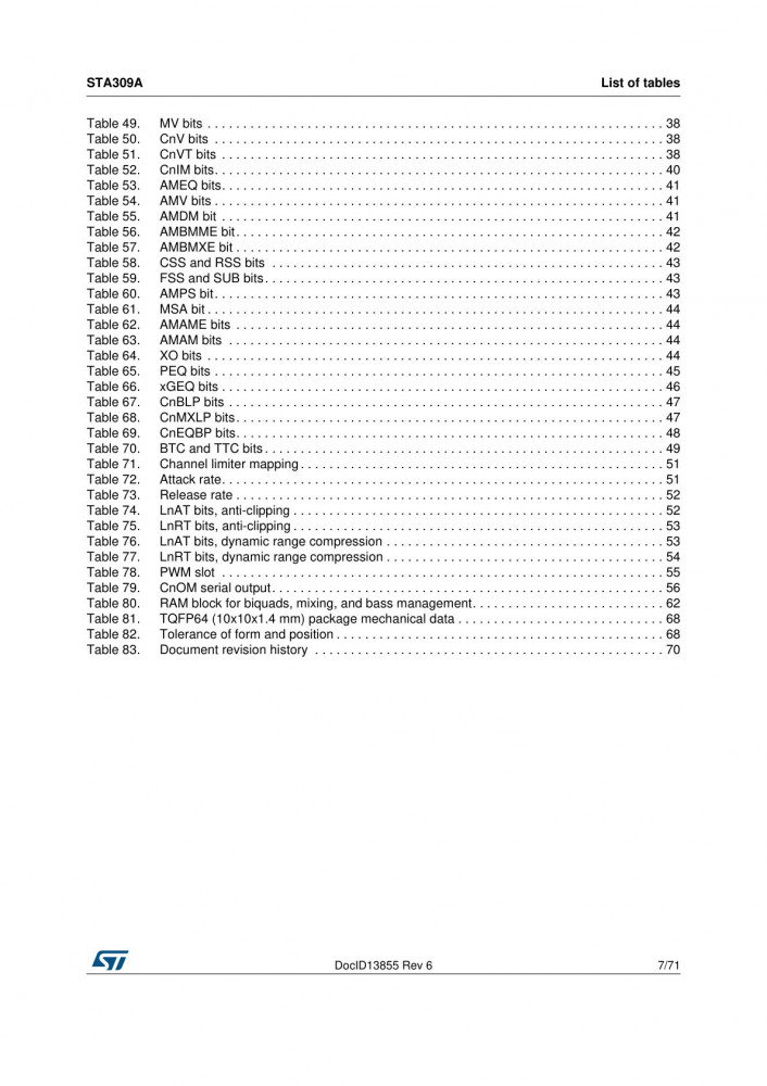 STA309A document page 7