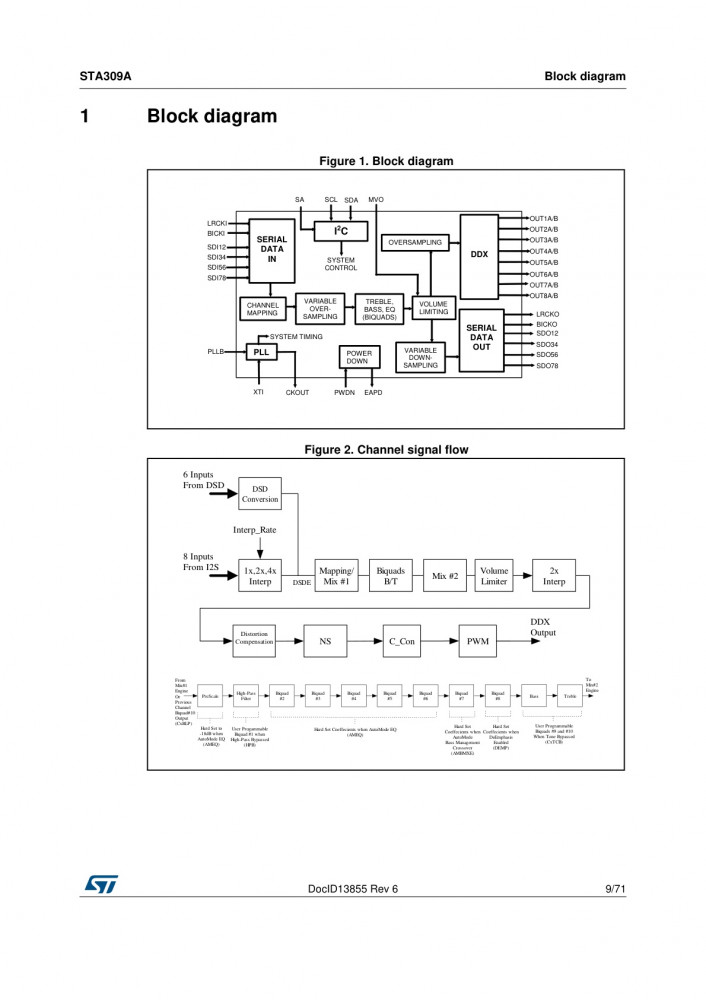 STA309A document page 9