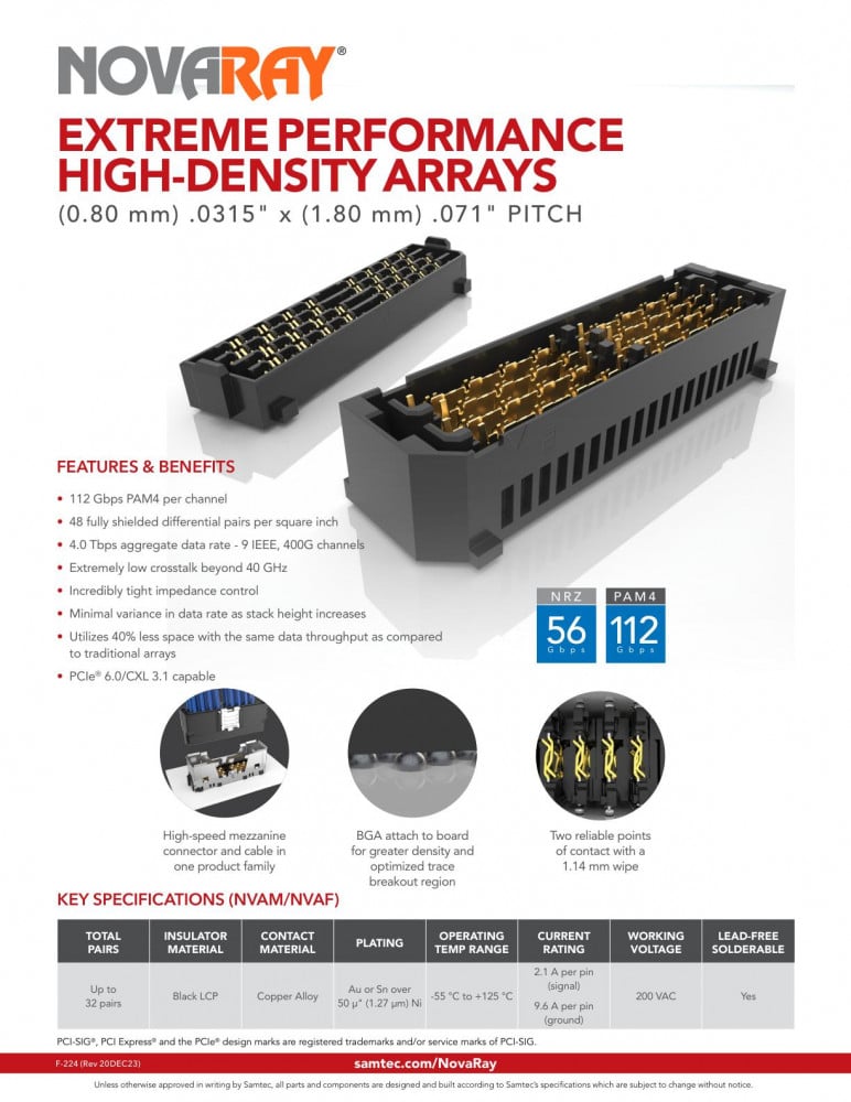 Samtec NVAF NOVARAY technical document page 1