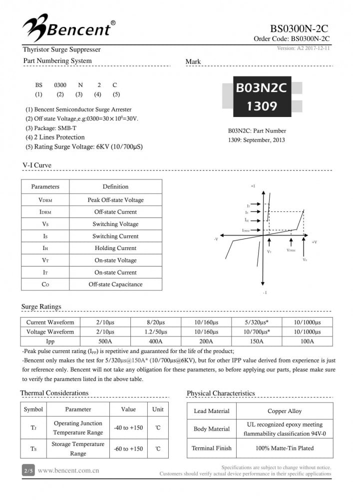 BS0300N-2C datasheet page 2
