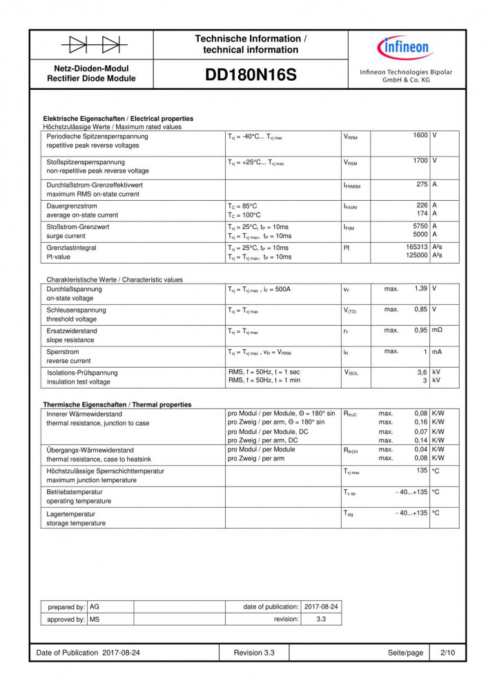 DD180N16S technical document page 2