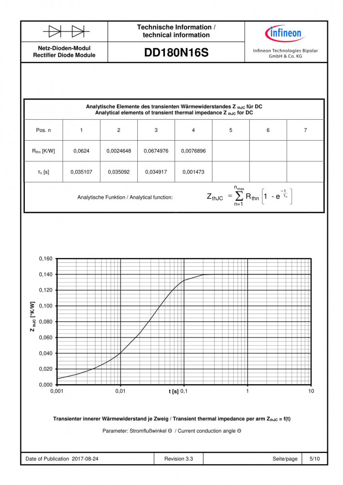 DD180N16S technical document page 5