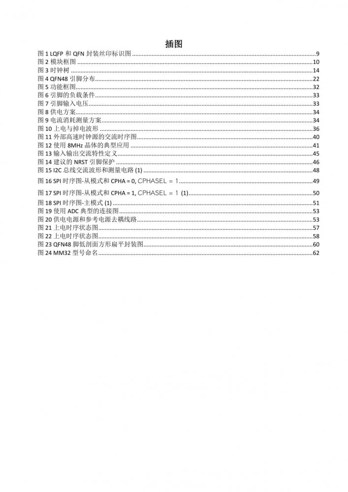 MM32SPIN560C datasheet page 4