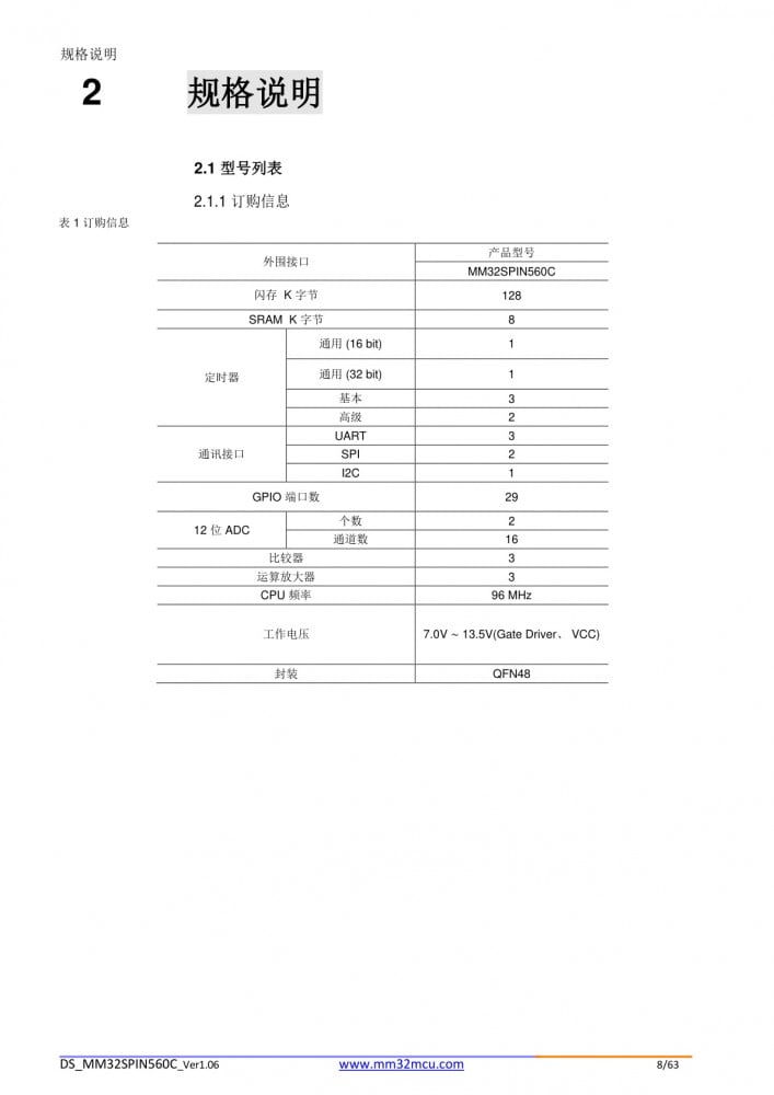 MM32SPIN560C datasheet page 9