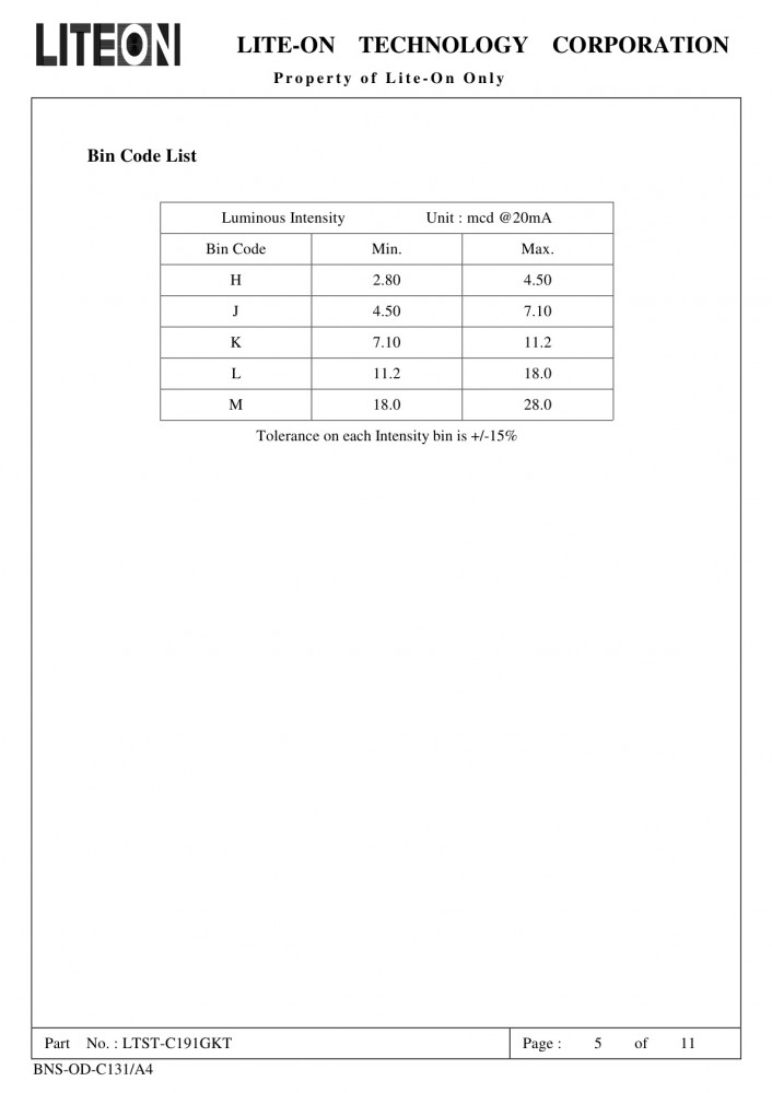 LTST-C191GKT datasheet page 5