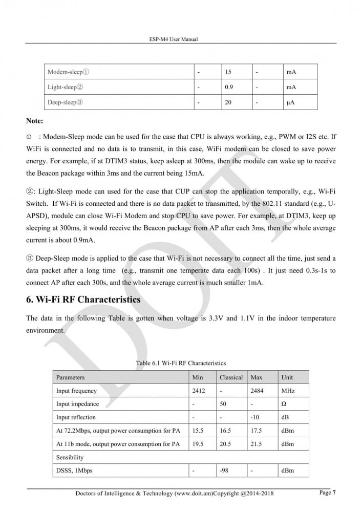 ESP-M4 datasheet page 10