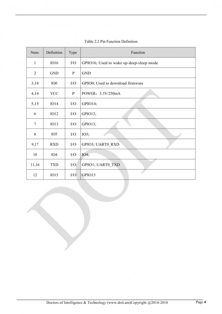 ESP-M4 datasheet page 7