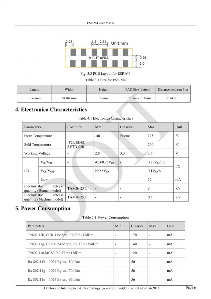 ESP-M4 datasheet page 9