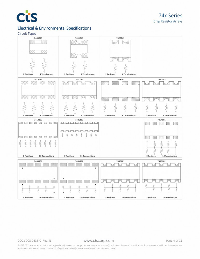 CTS 74x Series datasheet page 4