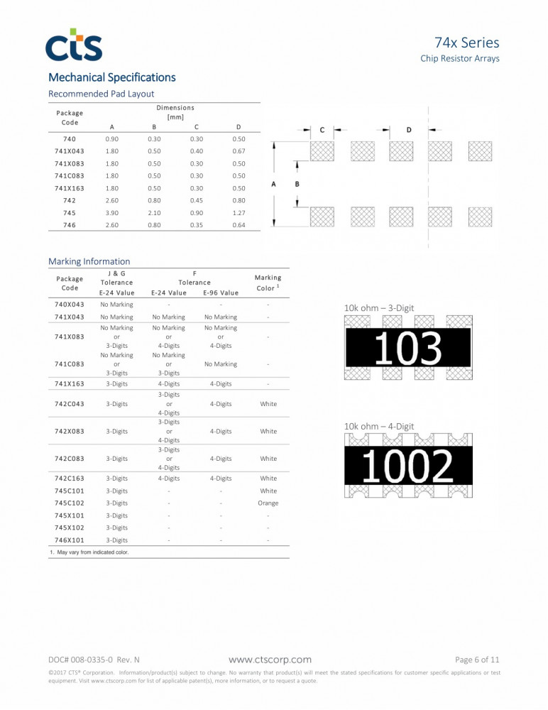 CTS 74x Series datasheet page 6