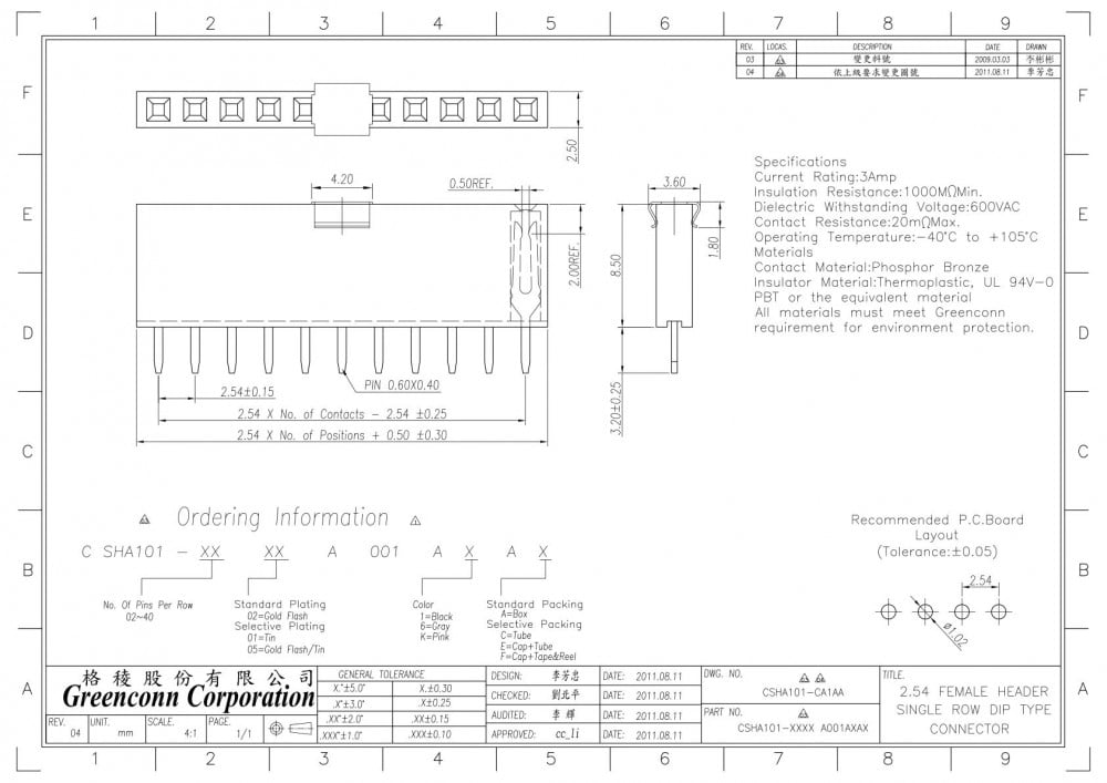 GREENCONN CSHA101-0802A001A1AA technical document page