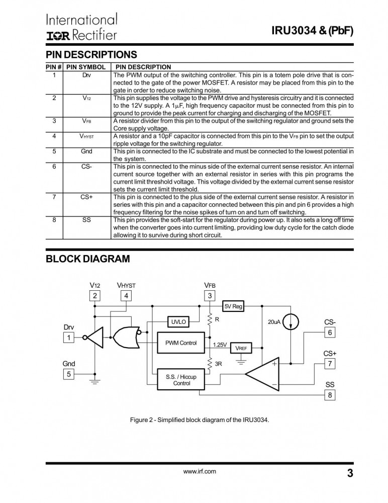IRU3034CS datasheet page 3