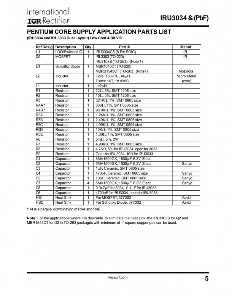 IRU3034CS datasheet page 5