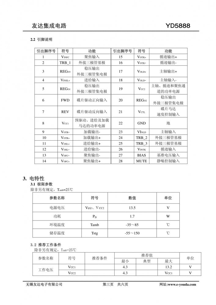 YD5888 datasheet page 3