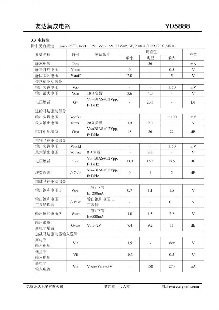 YD5888 datasheet page 4