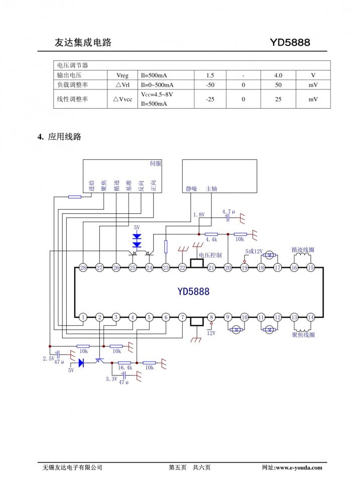 YD5888 datasheet page 5