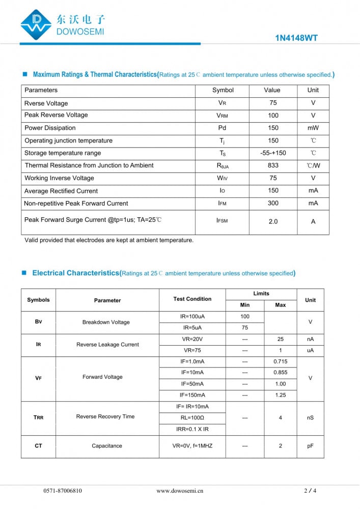 1N4148WT datasheet page 2