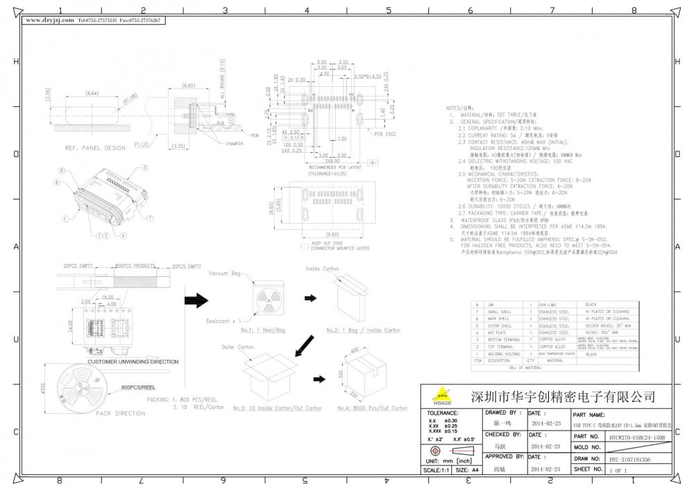 HOAUC HYCW270-USBC24-150B technical drawing page 2