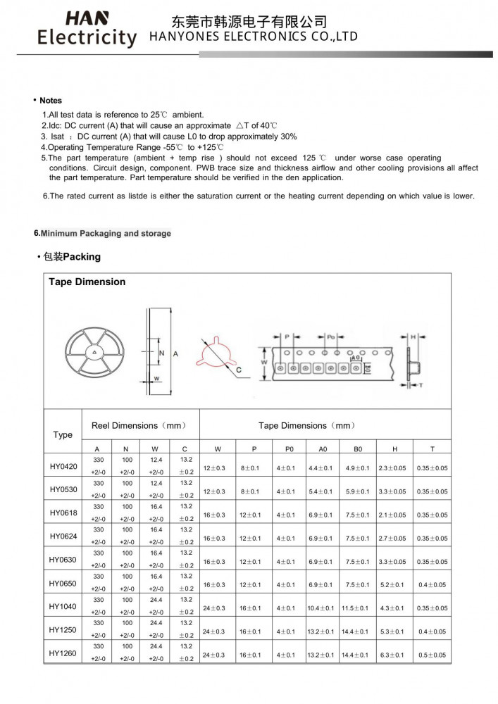 HY0650-470M datasheet page 4
