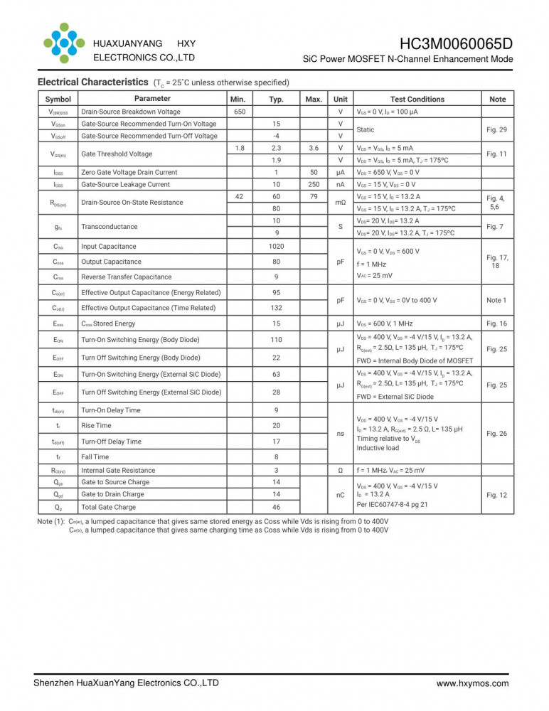HC3M0060065D datasheet page 2