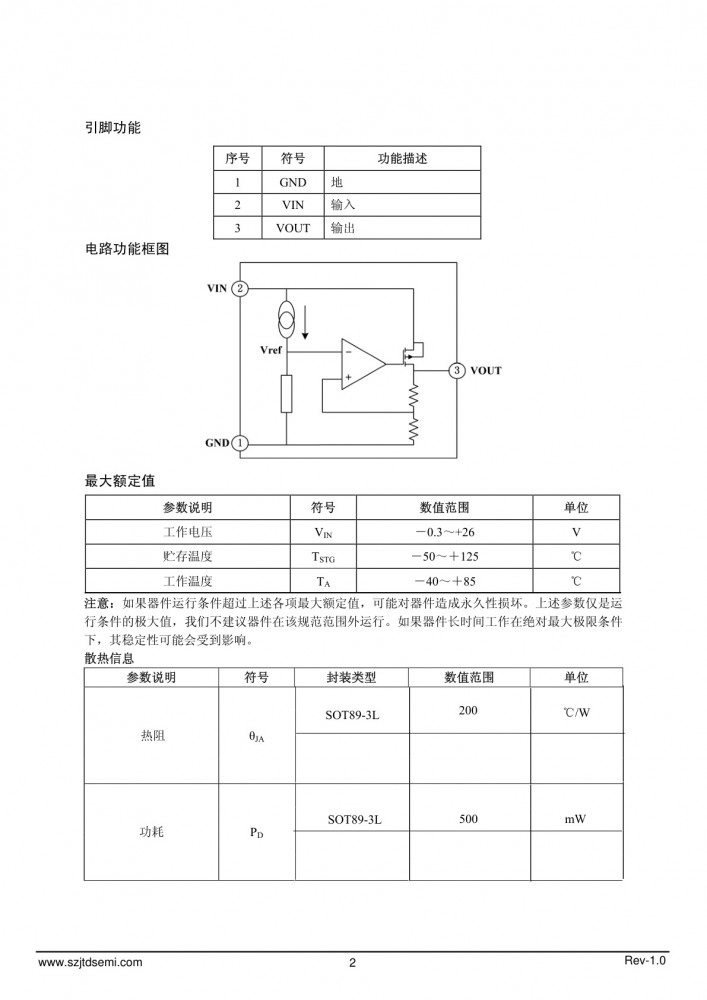 JTD7544 datasheet page 2