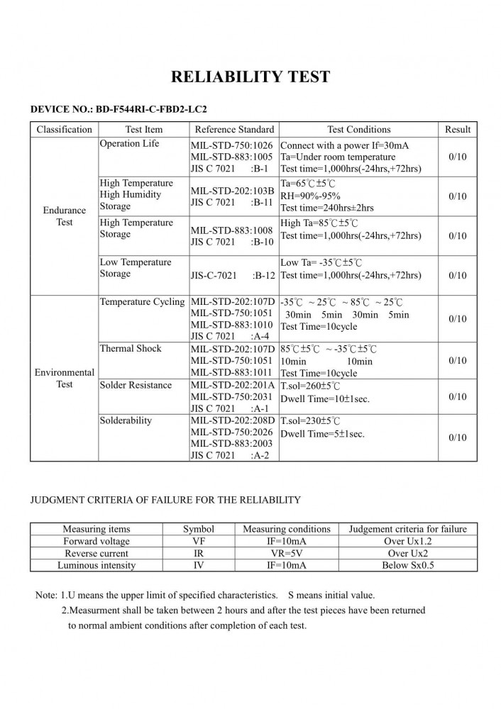 BD-F544RI-C-FBD2-LC2 specification page 3