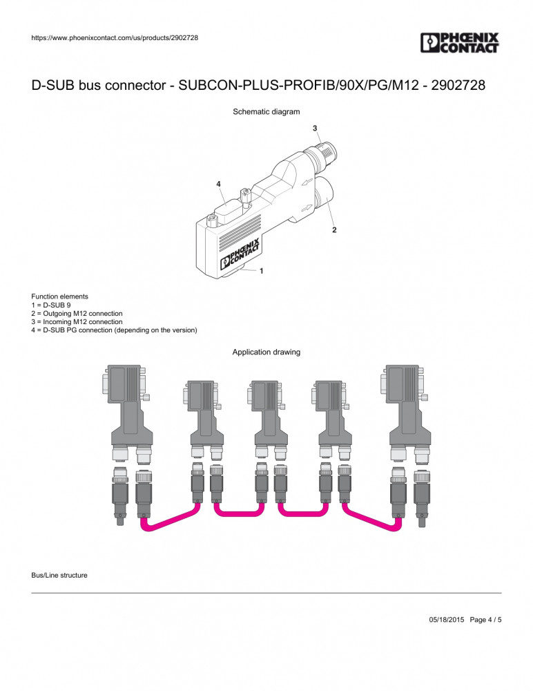 Phoenix Contact 2902728 product documentation page 4