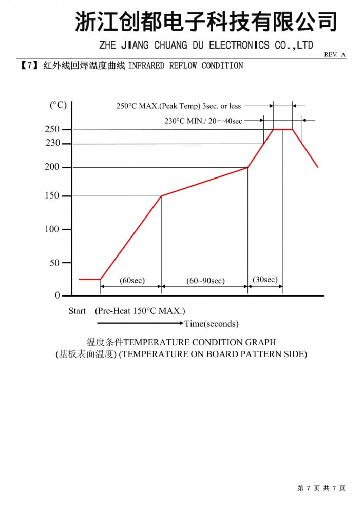 CAX-AFC01-60XCB-H2.0 document page 10
