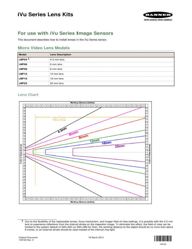 LMF25 reference document page 1